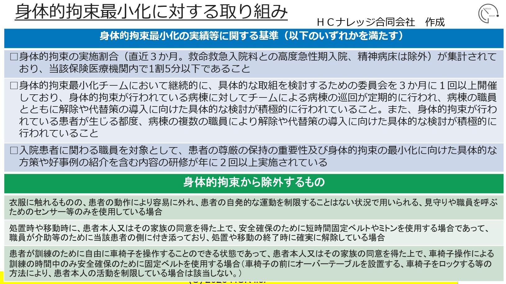 【医療業界動向コラム】第175回 身体的拘束最小化と栄養管理に関する評価の見直しを確認する ｜お役立ち情報｜医療と介護・福祉のワイズマン
